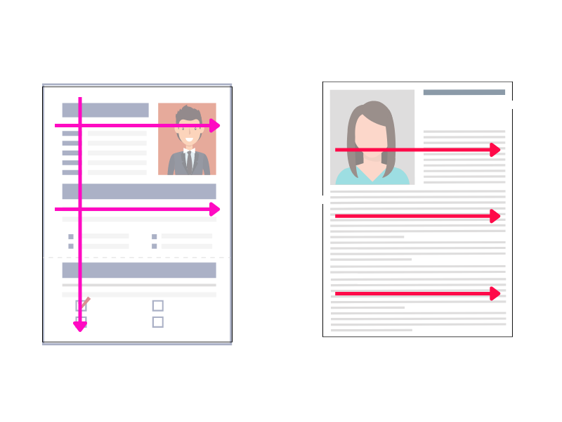 How To Write a Killer CV and Get Hired - Initi8 | Initi8 Recruitment